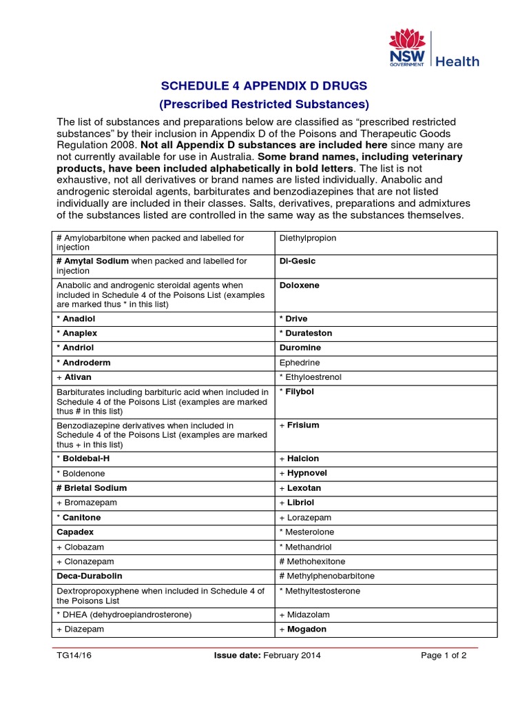 Schedule 4 Appendix D Drugs (Prescribed Restricted Substances) | PDF ...