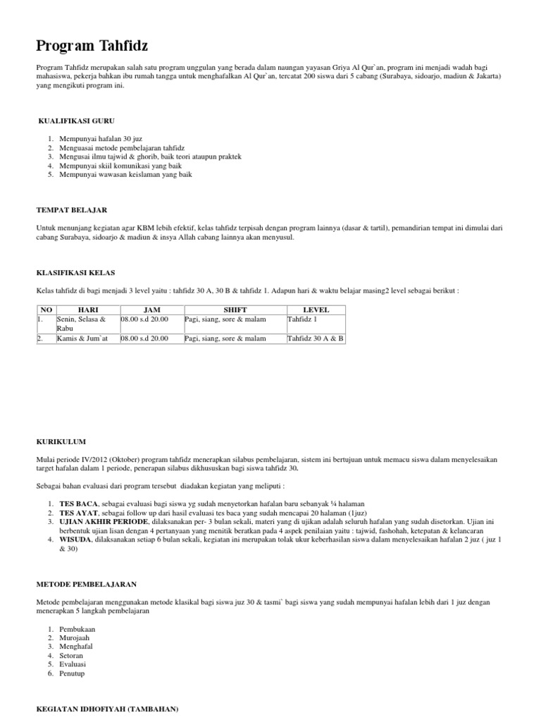 Program Tahfidz | PDF