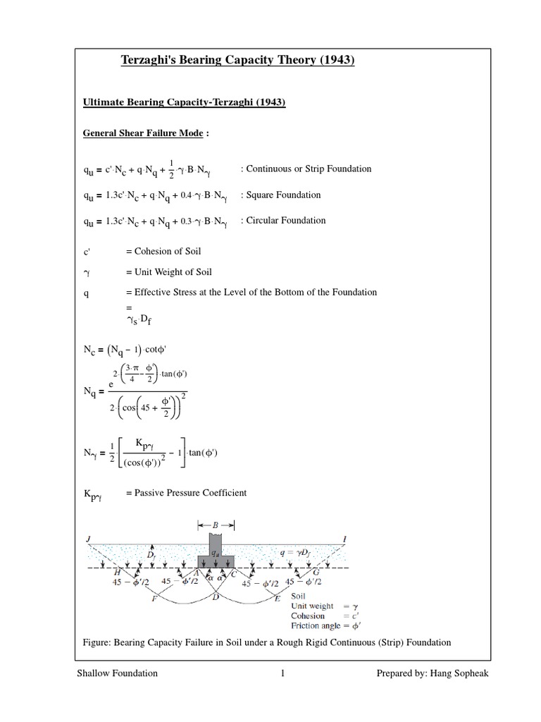 Terzaghi's Bearing Capacity Equations | PDF | Classical Mechanics ...
