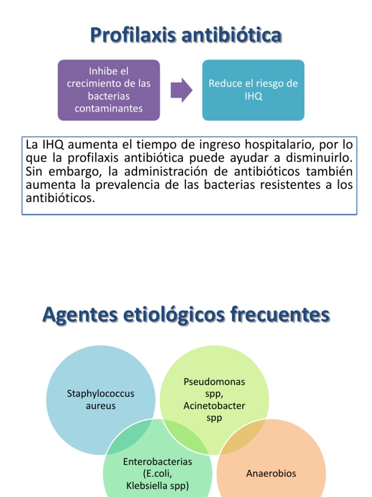 Profilaxis Antibiótica en Cirugía | PDF | Antibióticos | Infección