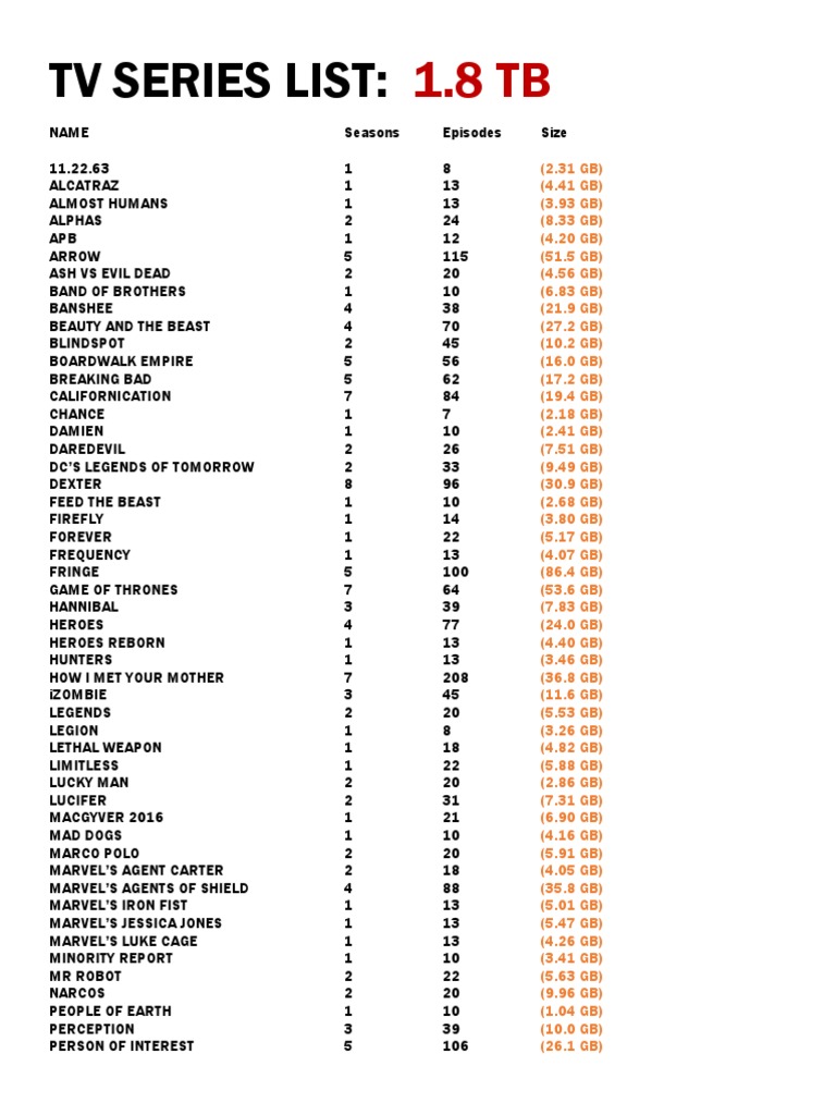 TV Series Collection Guide | PDF | Leisure