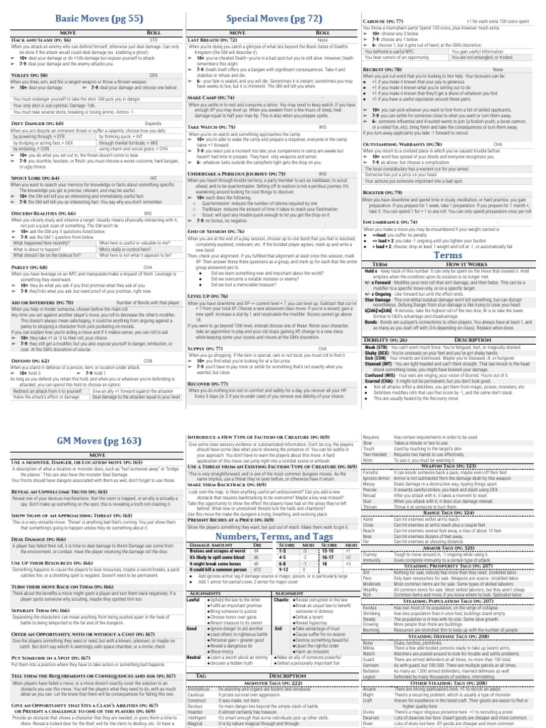 Basic Moves (PG 55) Special Moves (PG 72) : Move Roll Move Roll | PDF ...