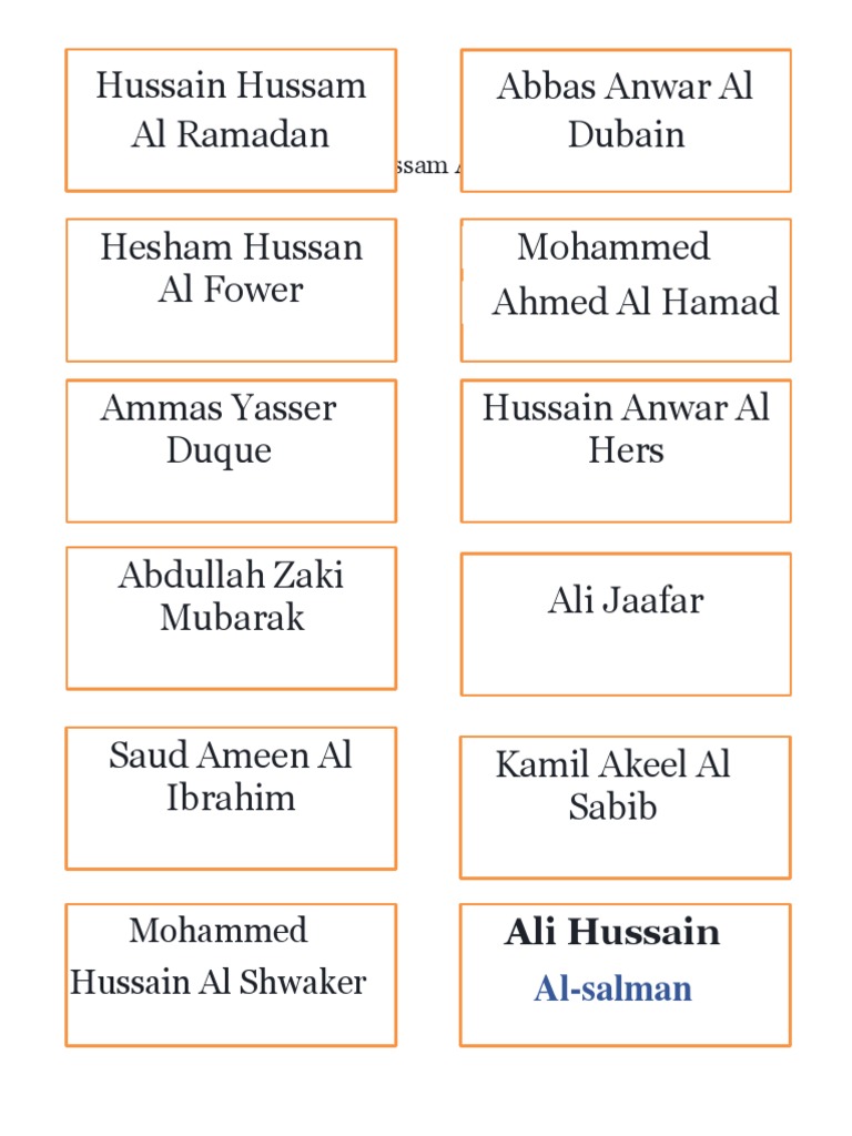 List of names of individuals from the United Arab Emirates | PDF