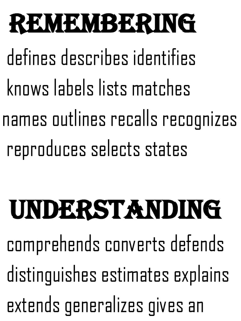 Defines Describes Identifies Knows Labels Lists Matches Names Outlines ...
