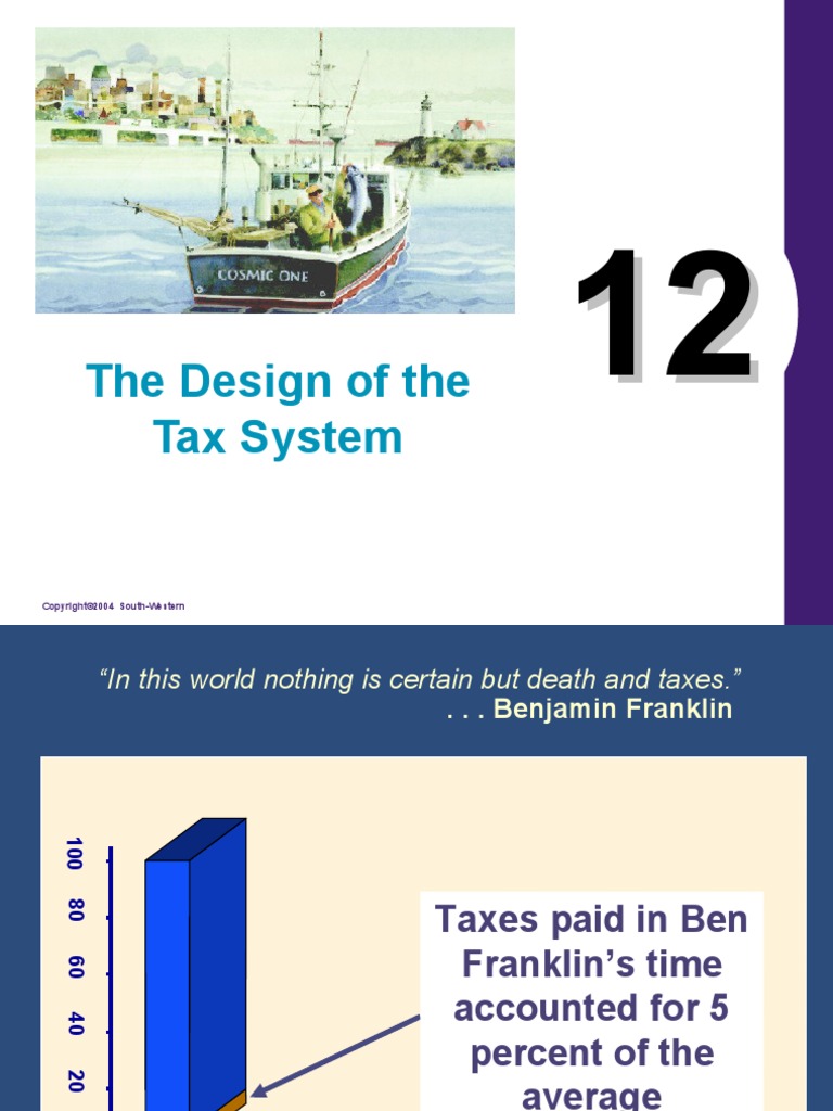 The Design of The Tax System | PDF | Finance & Money Management