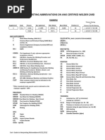 Weld Access Hole (AISC 360 Section J1.6&7) | PDF | Welding | Construction