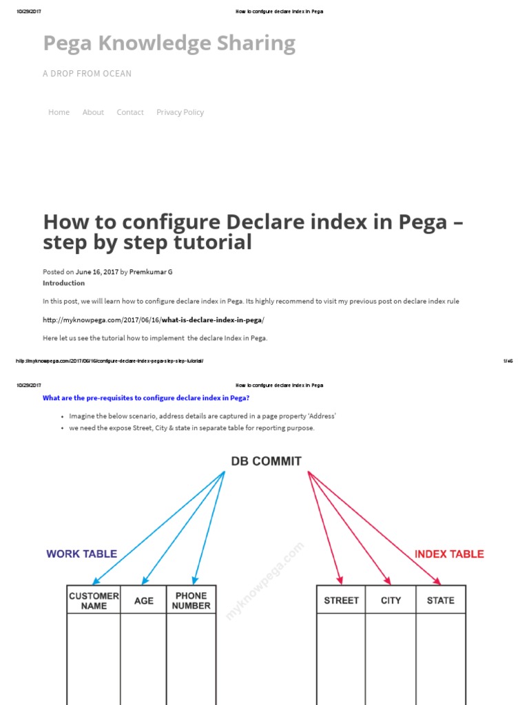 Declare Index in Pega | PDF | Database Index | Java Script