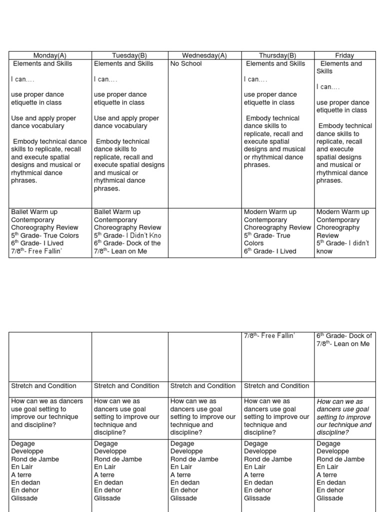 Dance Class Skills & Schedule Guide | PDF | Dances | Physical Exercise