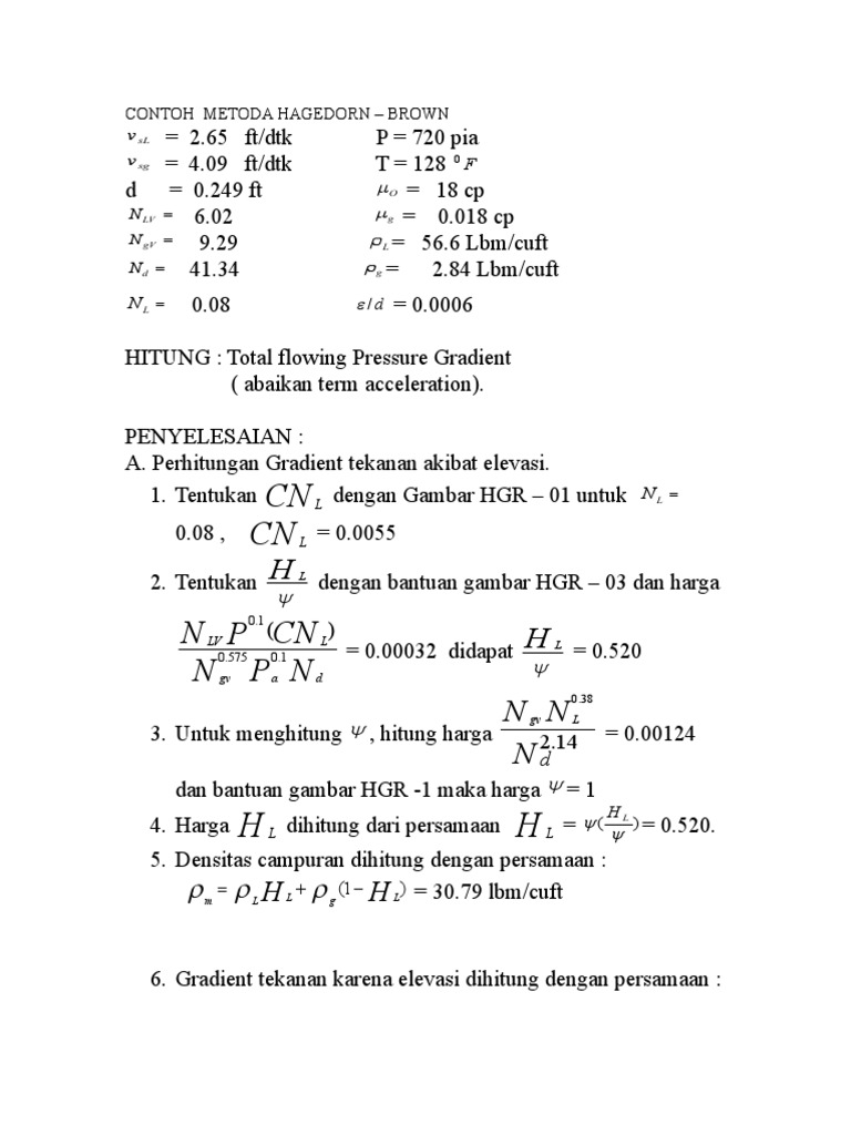 Contoh Metoda Hagedorn | PDF