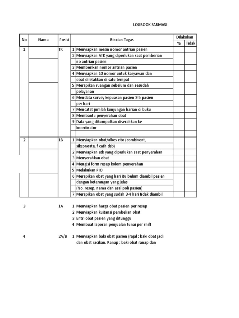 Contoh Logbook Kegiatan Farmasi | PDF