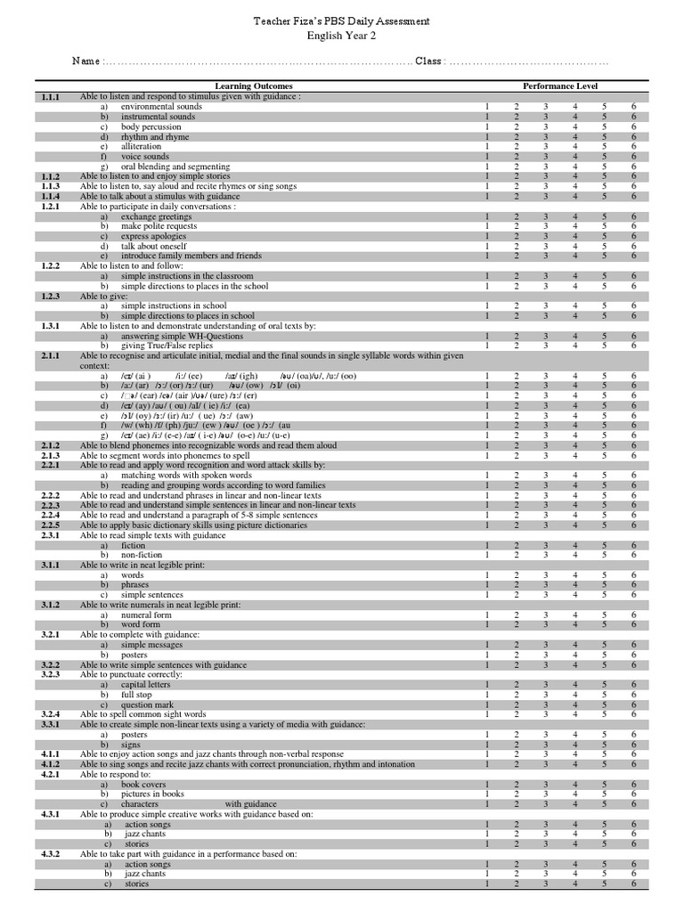 Year 2 English Daily Assessment Guide | PDF | Word | Linguistics