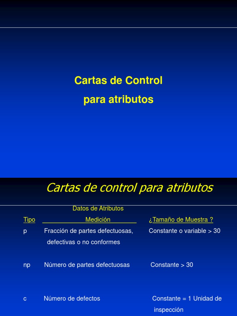 09-Cartas de Control Por Atributo | PDF | Estadísticas | Calidad