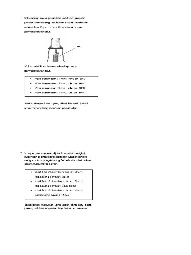 Jadual Dan Graf Latihan | PDF