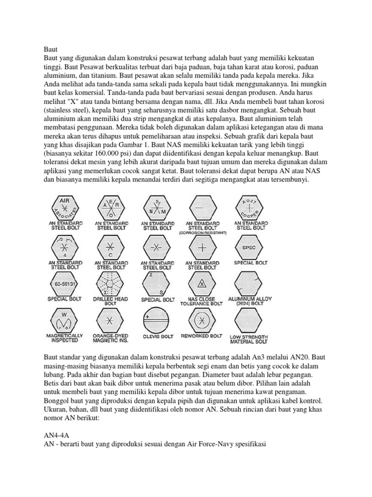 Aircraft Hardware | PDF