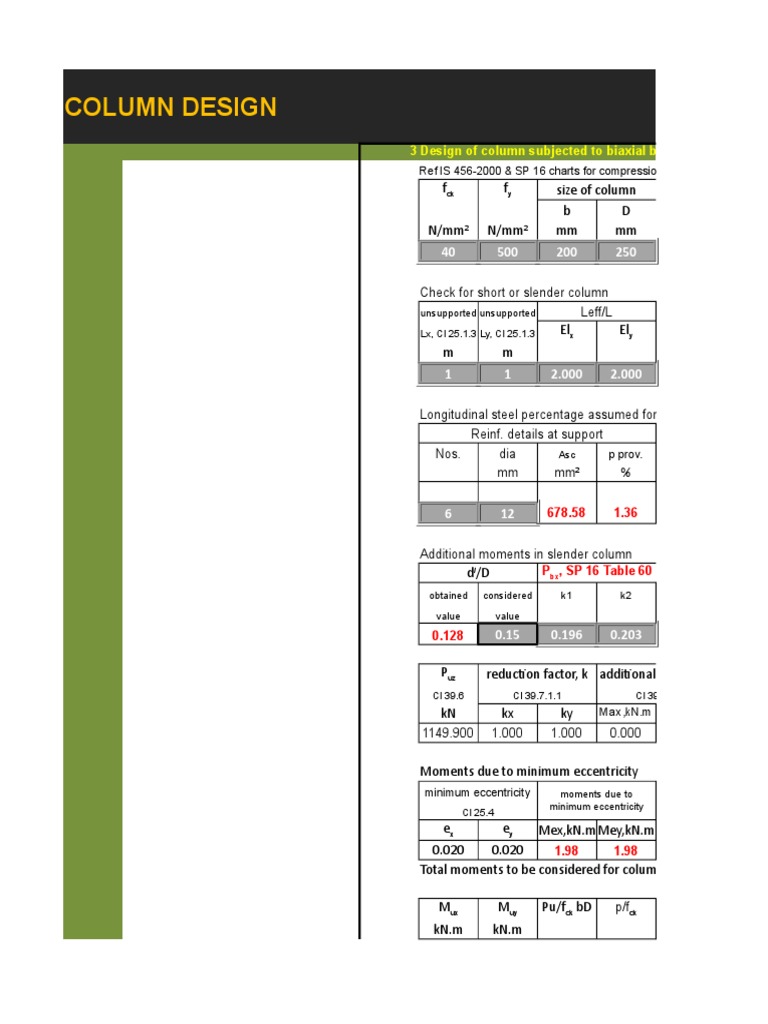 Column Design: 3 Design of Column Subjected To Biaxial Bending (With ...