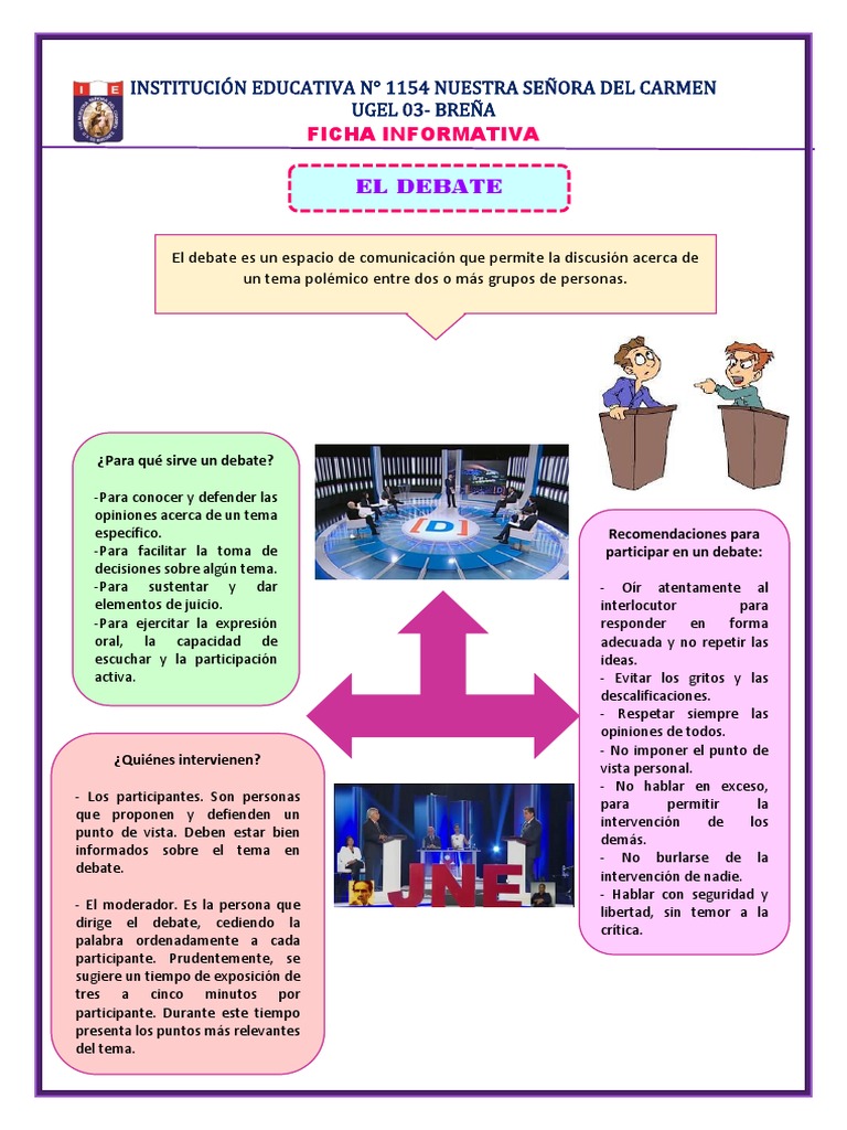 Ficha de Aprendizaje 7 El Debate | PDF | Cognición | Comunicación