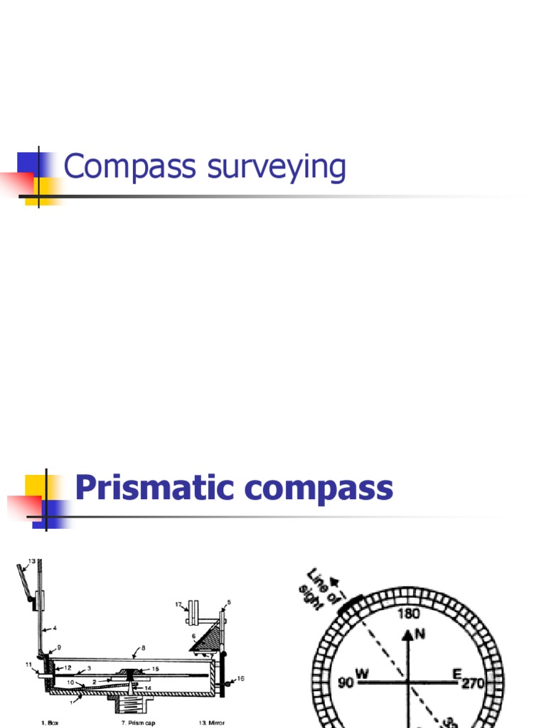Compass Surveying | PDF | Compass | Angle