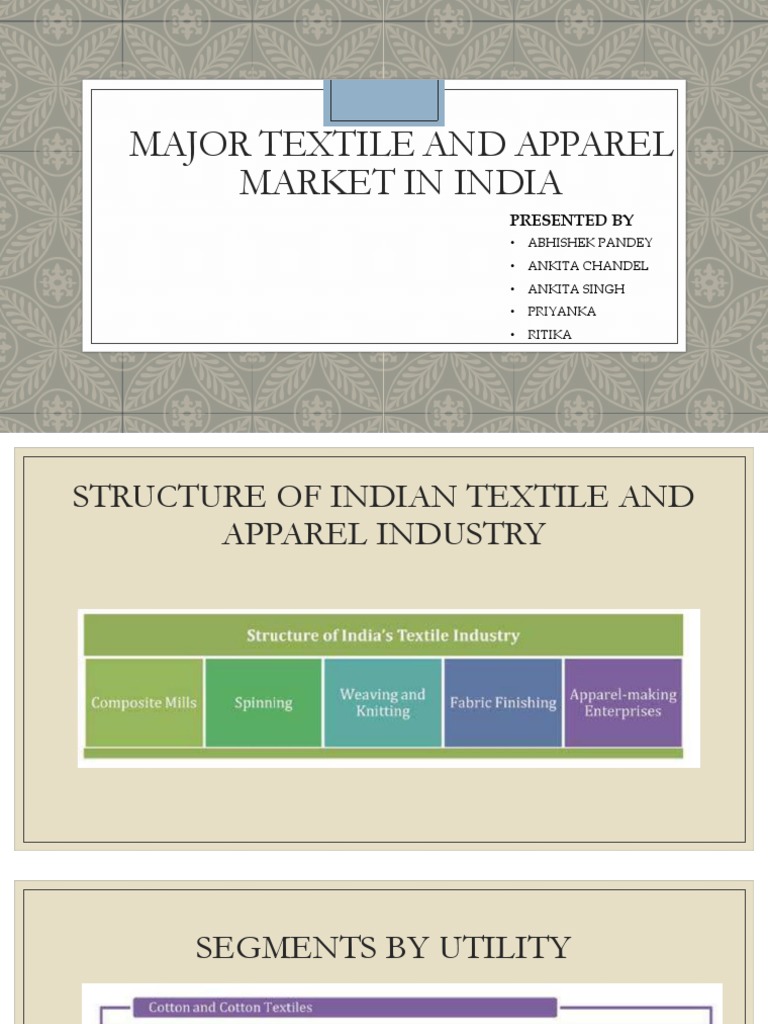 Structure of India's Textile Industry | PDF | Textiles | Wool
