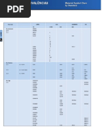 Sae J2064-2021 | PDF | Pressure | Density