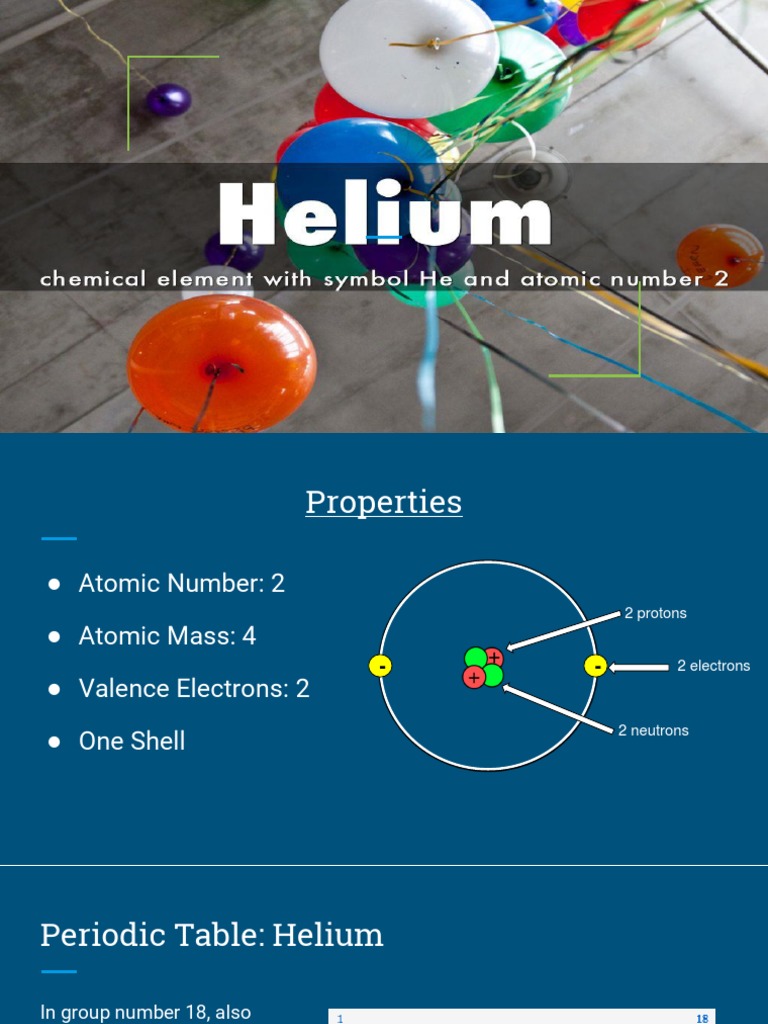 Helium Presentation | PDF | Helium | Periodic Table
