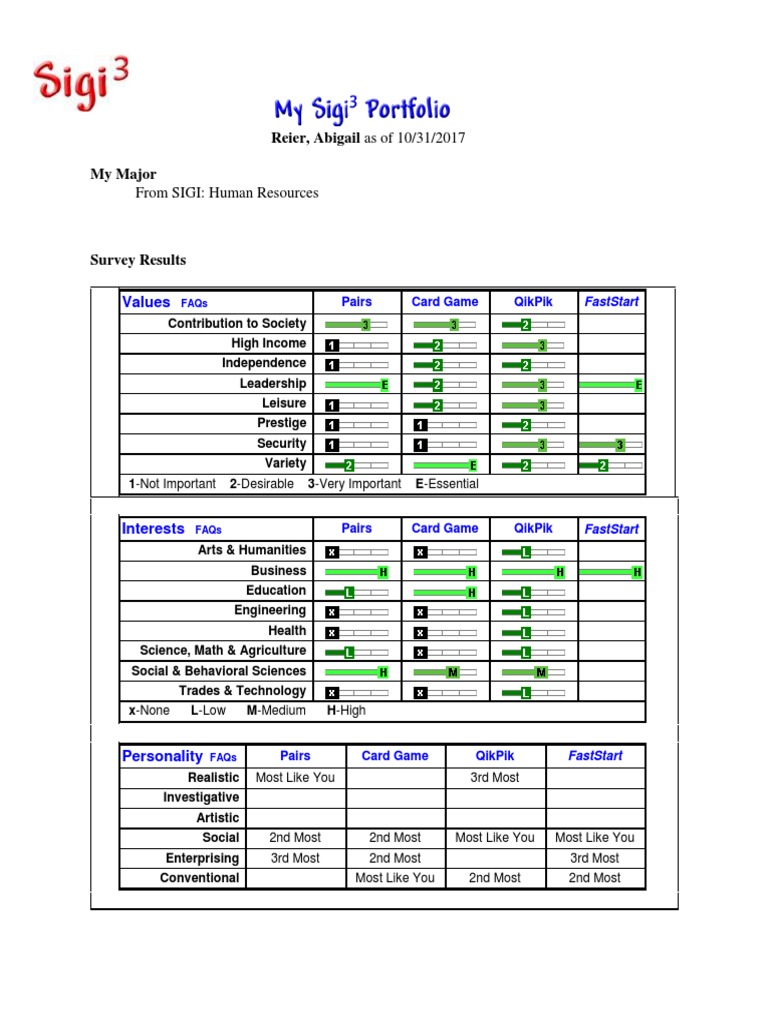 Sigi 3 | PDF | Science And Technology | Computing