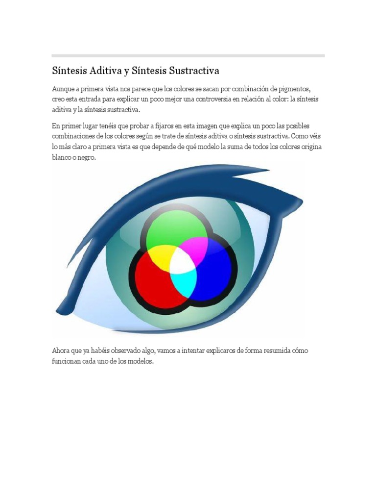 Síntesis Aditiva y Síntesis Sustractiva | Cian | Color