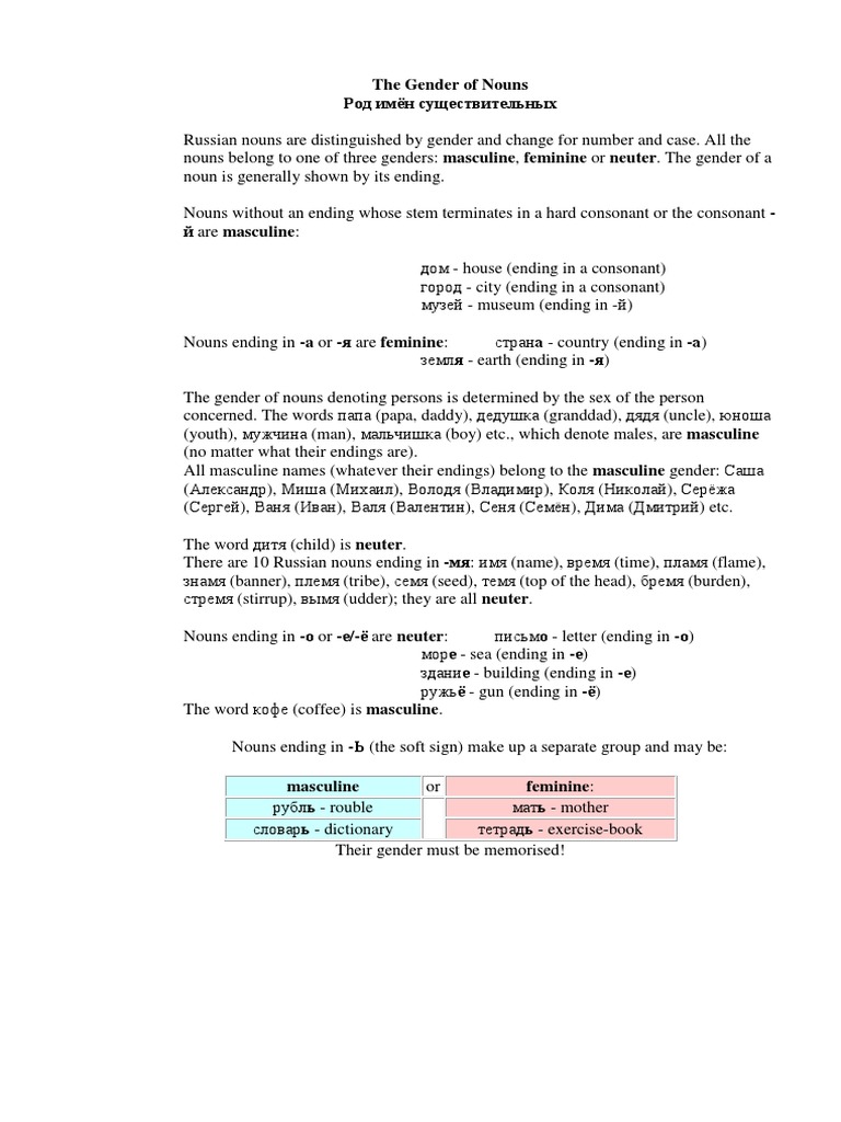Understanding Russian Noun Genders | PDF | Language Arts & Discipline | Art