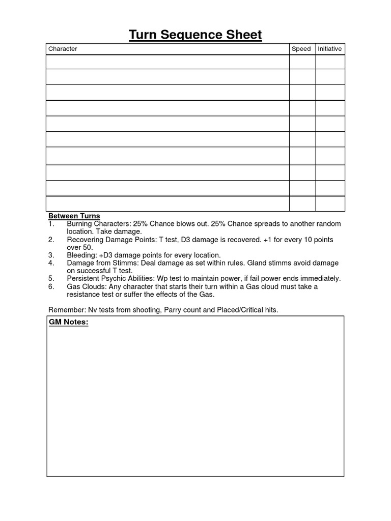 Turn Sequence Sheet: Character Speed Initiative | PDF