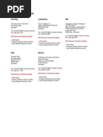 IWK Certifying Agency Offices Directory | PDF