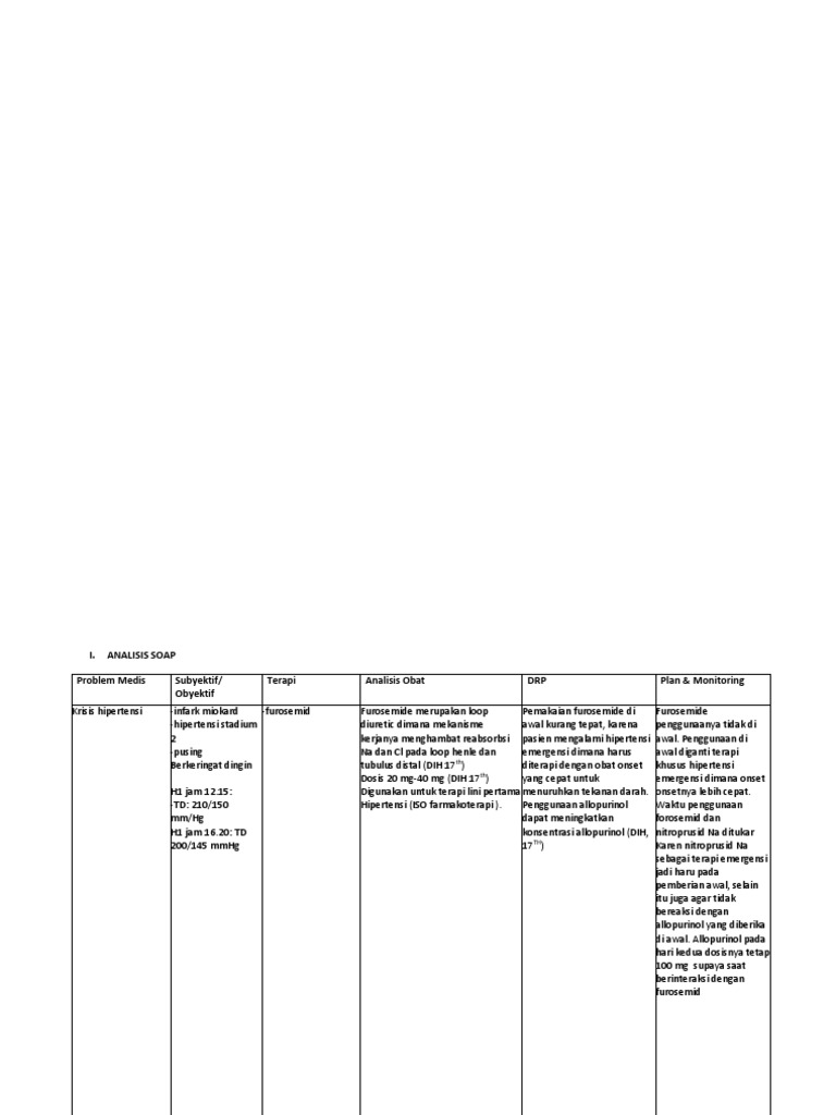 Analisis SOAP Terapi Hipertensi Emergensi | PDF