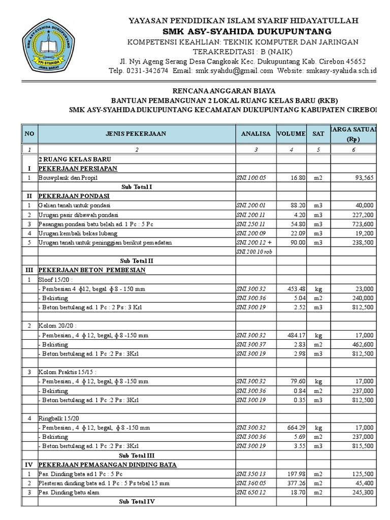 Contoh Rab Perpustakaan Sekolah Terbaik Kebangsaan Imagesee - Riset