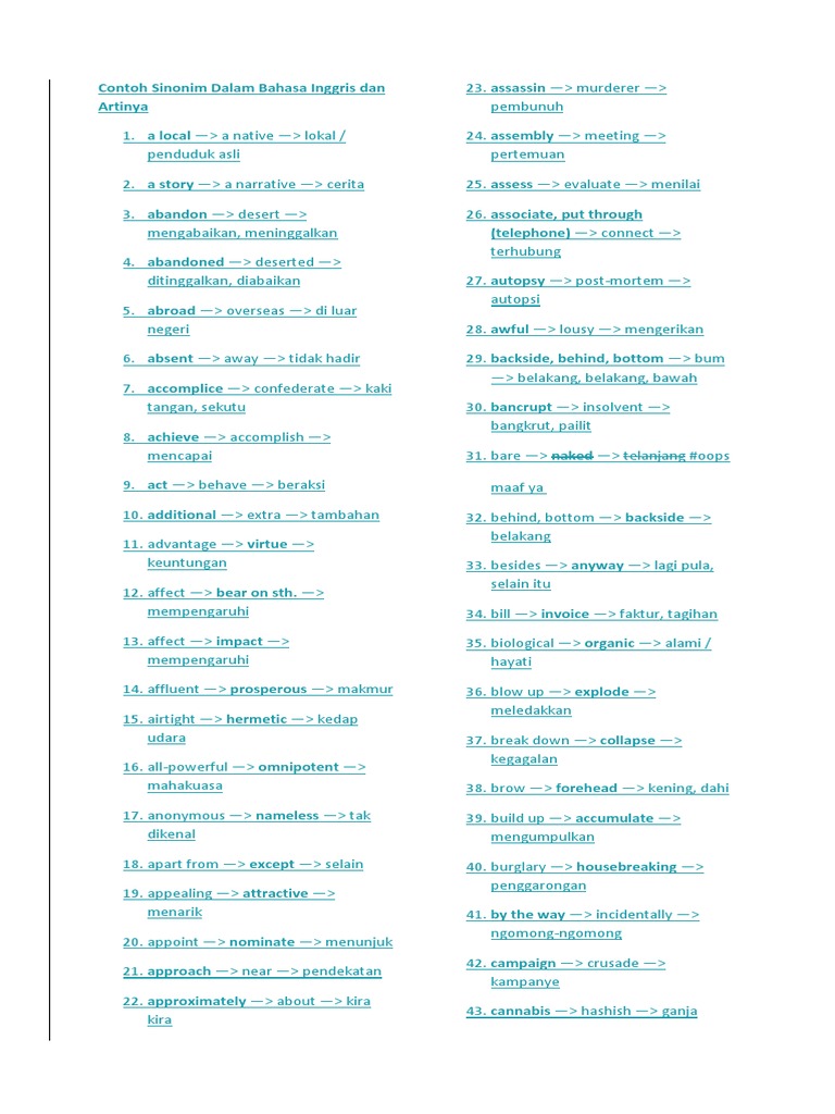 Contoh Sinonim Dalam Bahasa Inggris Dan Artinya | PDF