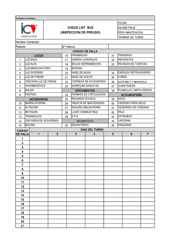 Check List Bus | PDF | Vehículos | Vehículo de motor
