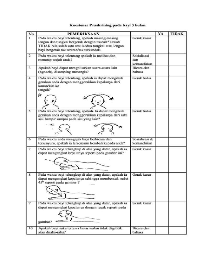 KPSP Usia 3 Bulan | PDF