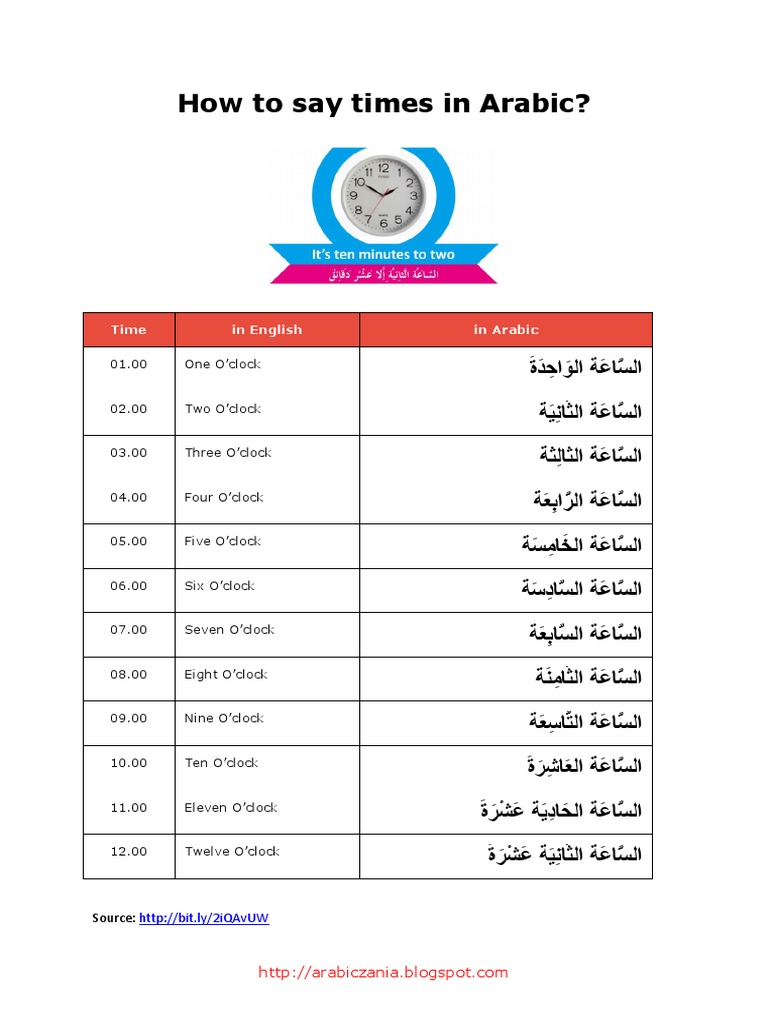 How To Say Times in Arabic - ArabicZania | PDF | Human Communication ...