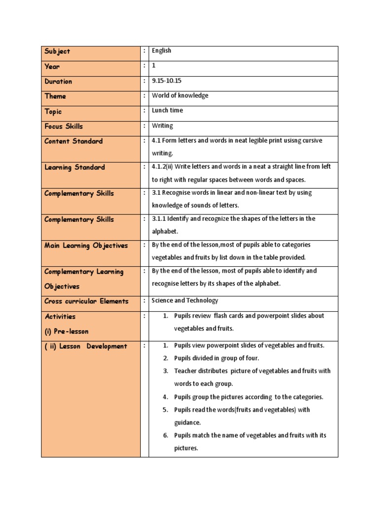 Lesson Plan Cefr | PDF