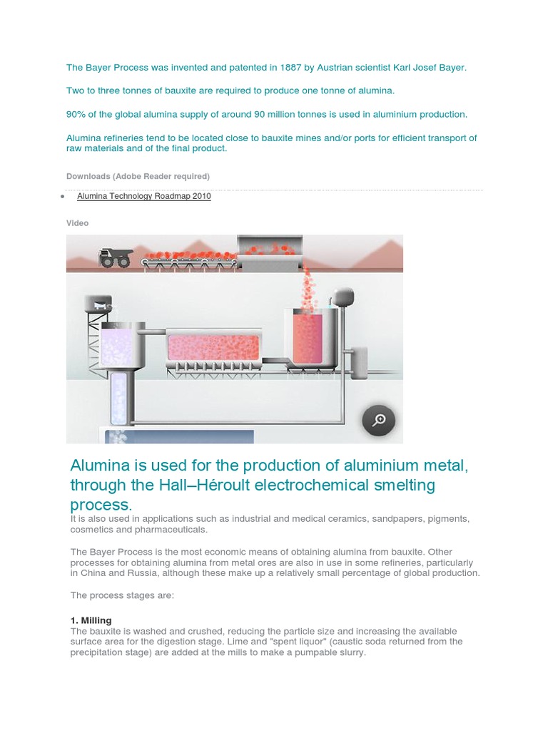 The Bayer Process Was Invented and Patented in 1887 by Austrian ...