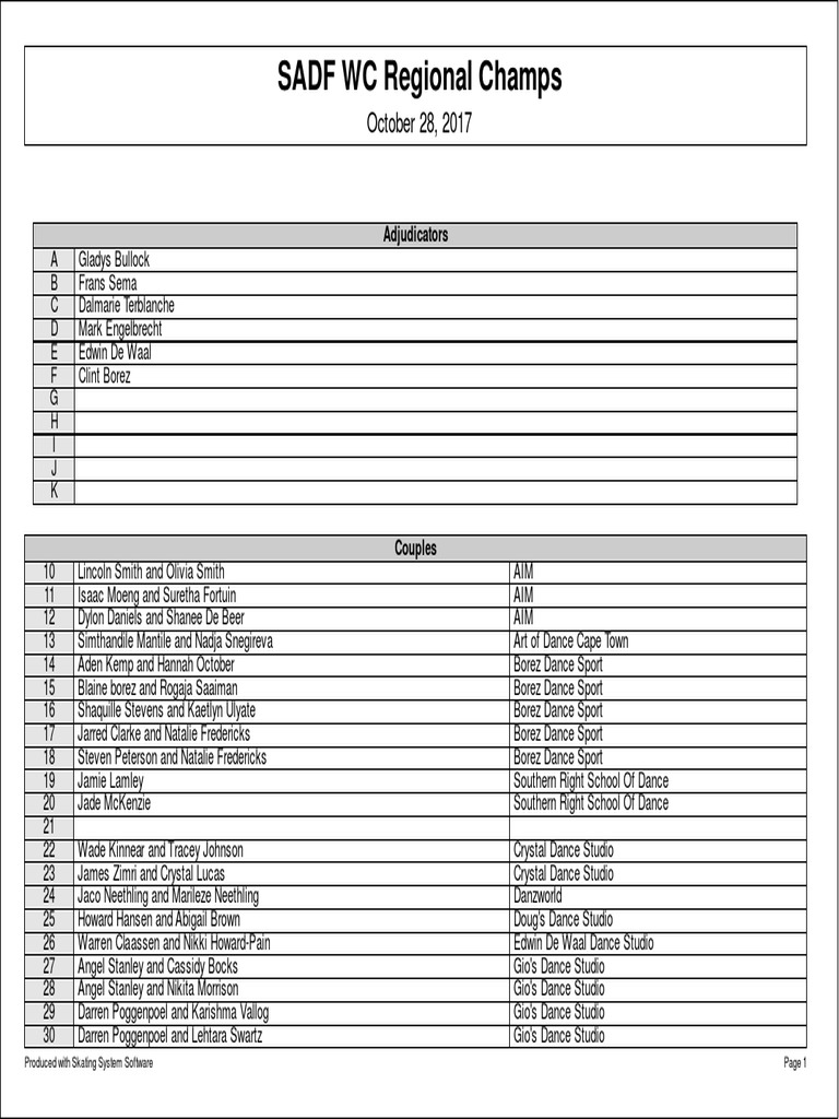 28 October 2017 Gala Evening SADF WC Champs | PDF | Ballroom Dance ...