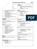 6.1. Bylae B - Harvard Verwysings Metode | PDF
