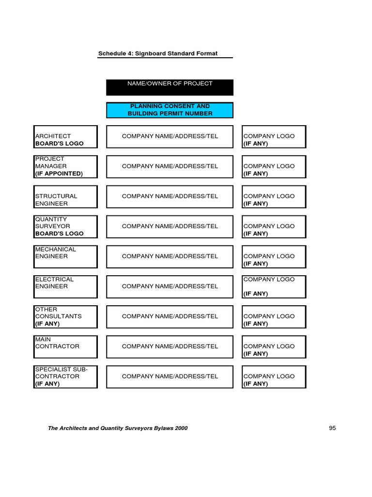Signboard Standard FOR CIVIL PROJECTS | PDF
