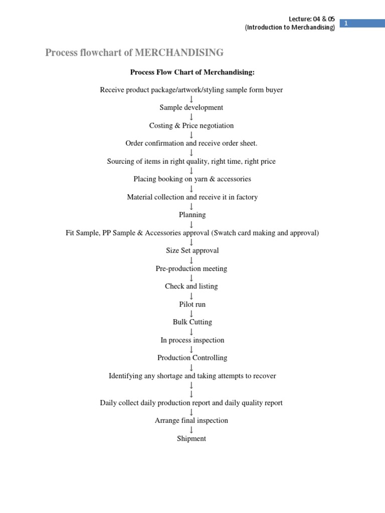 Flowchart of Merchandising | PDF | Production And Manufacturing ...