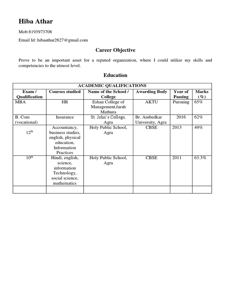 Hiba CV | Download Free PDF | Behavior Modification | Cognition