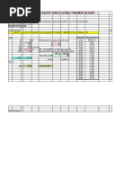Psychometric Conversion Table PDF | PDF | Standard Score | Descriptive ...