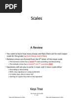 Vocal PERFORMANCE RUBRIC | PDF | Singing | Pitch (Music)