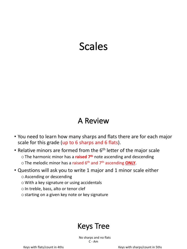 Grade 5 Scales Presentation | PDF | Minor Scale | Scale (Music)