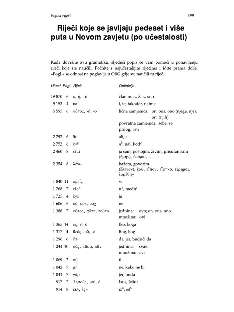 Novozavetni Grcki Rjecnik PDF | PDF