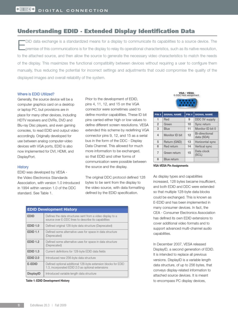 Understanding EDID - Extended Display Identification Data PDF | PDF | Computer Data | Electronic ...