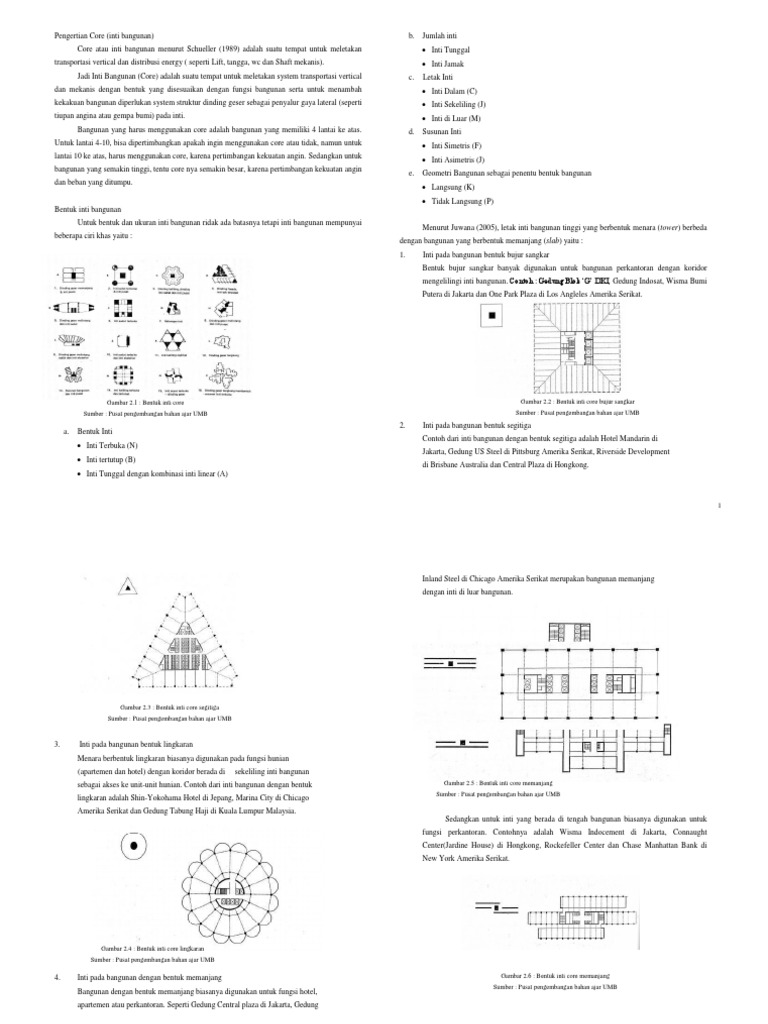 Struktur dan Fungsi Core Bangunan | PDF