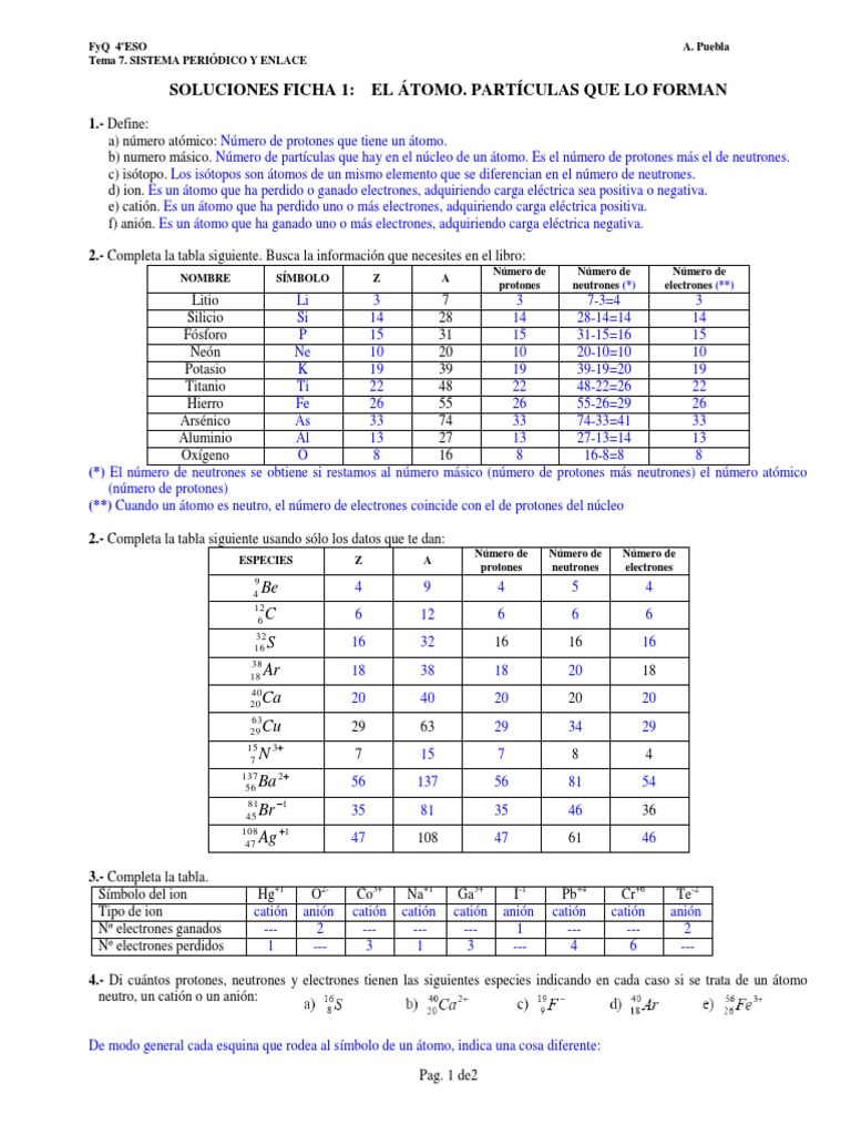 FICHA - 1 SOL - El Atomo y Sus Partículas. | PDF | Protón | Átomos