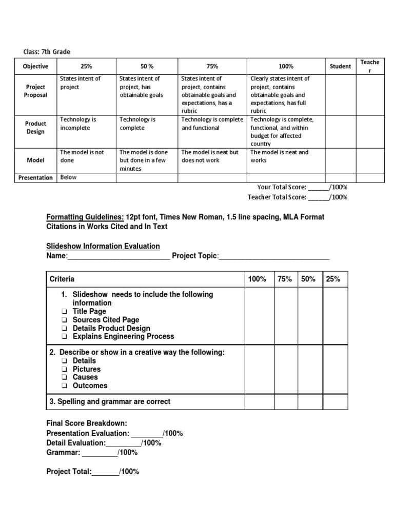 Isaiah Wilson - Rubric | PDF | Rubric (Academic) | Cognition